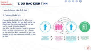 KTHTCN - C3 - Du bao nhu cau.pdf