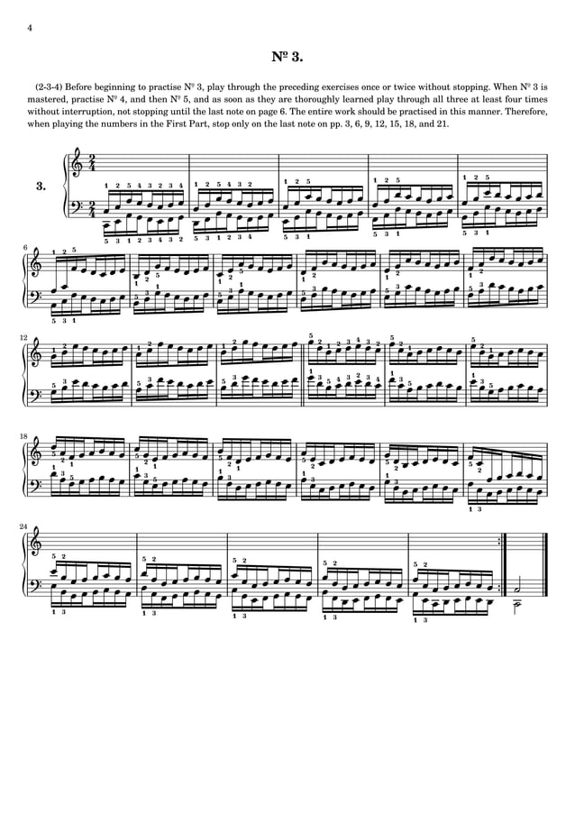 Kỹ thuật luyện ngón piano hanon phần 1 | PDF