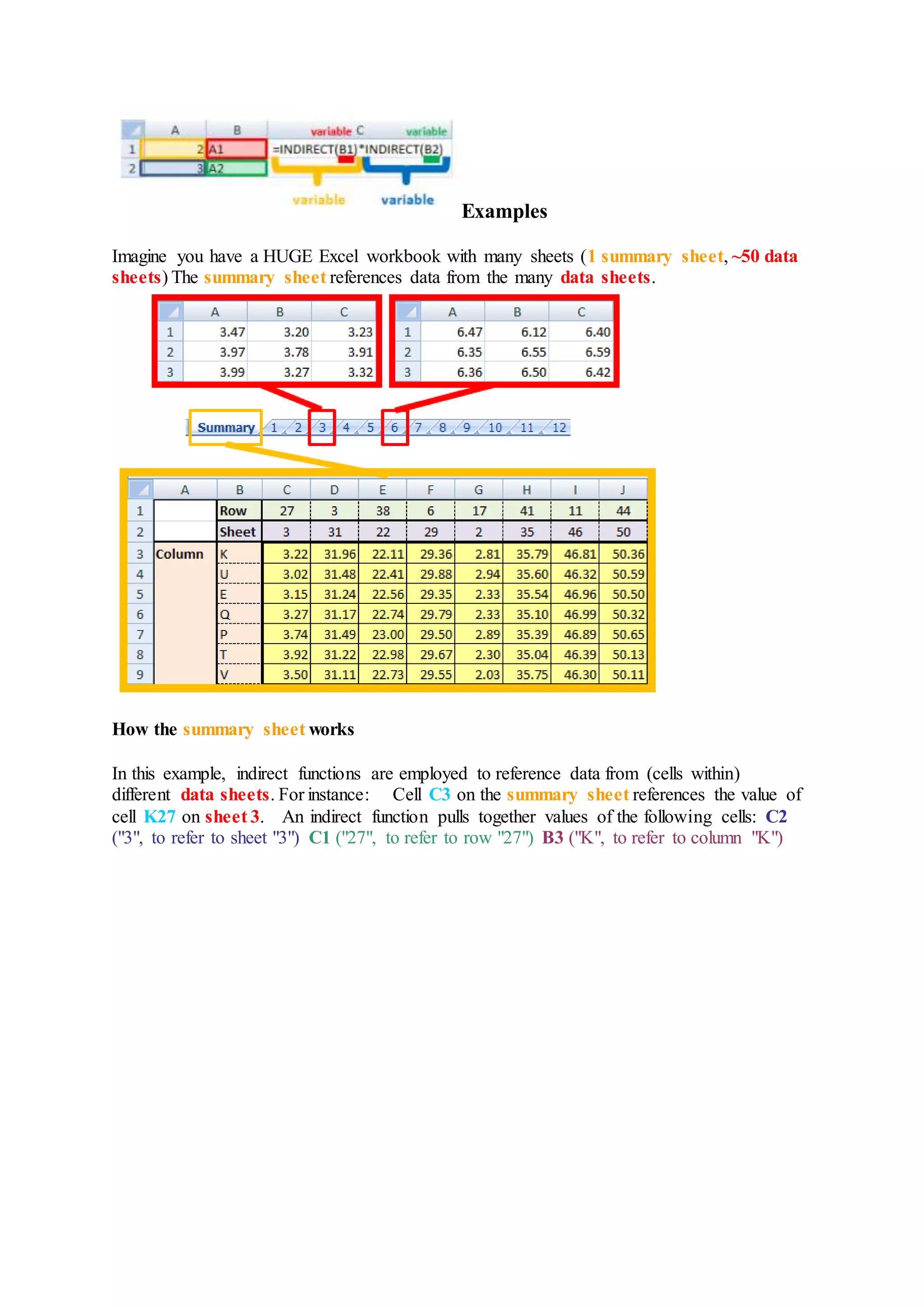 Ktifkan dulu microsoft visual basic | PDF
