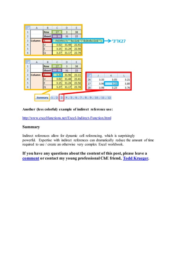 Ktifkan dulu microsoft visual basic | PDF