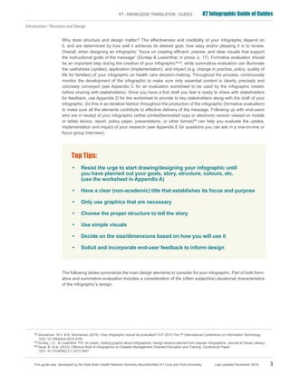 Infographic Guide of Guides | PDF