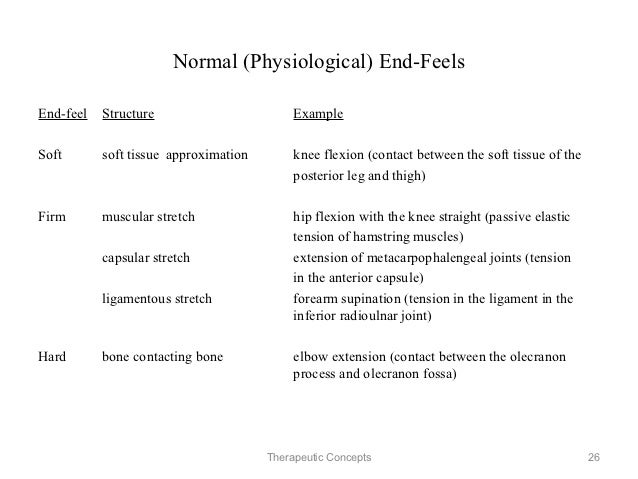 THERAPEUTIC CONCEPTS