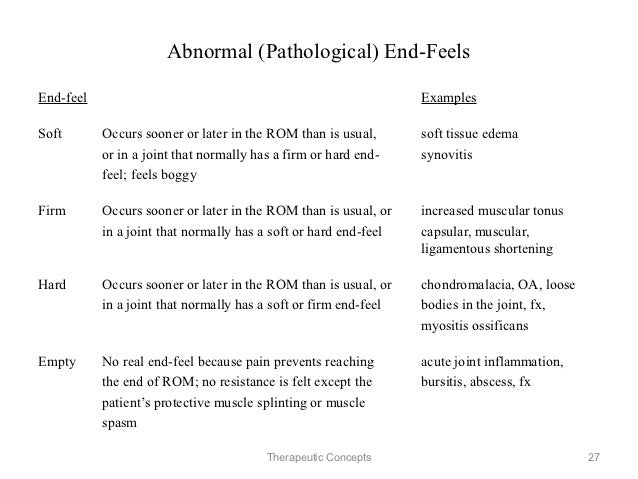 THERAPEUTIC CONCEPTS