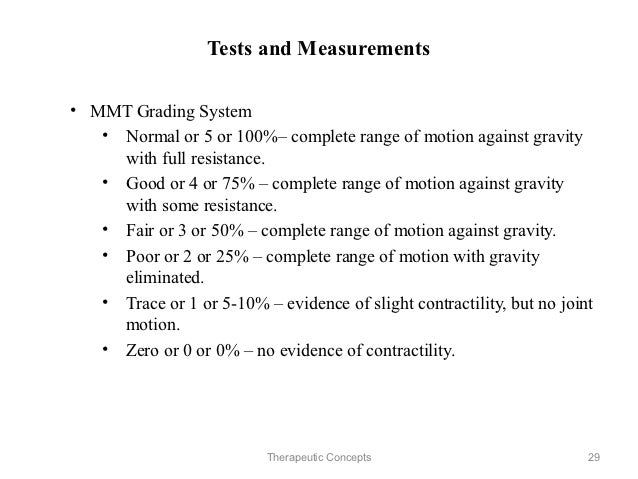 THERAPEUTIC CONCEPTS