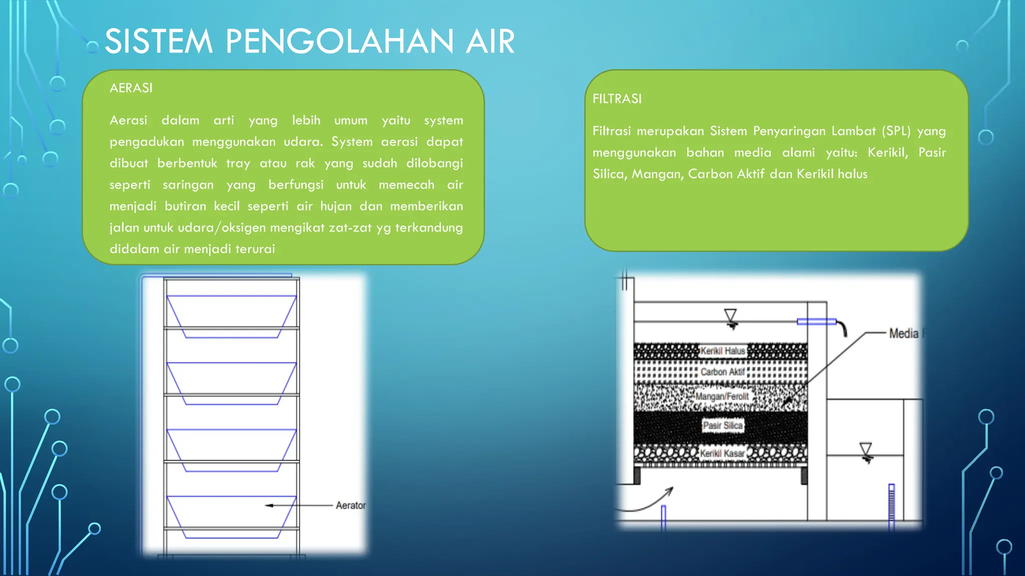 KTI_PENGOLAHAN AIR BERSIH DENGAN SISTEM AERASI & FILTRASI_RACHMAT AL IZZAN.pptx