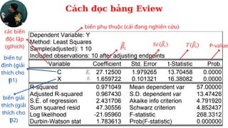 mô hình hồi quy 2 biến aaaaaaaaaaaaaaaaaaaaaa | PDF