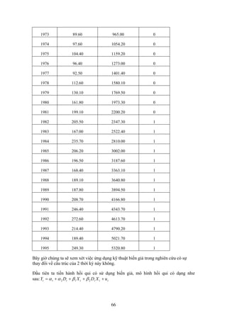 Phương trình hồi quy | PDF