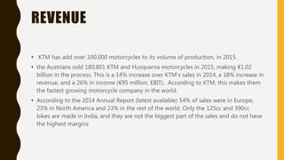 KTM, READY TO RACE. | PPTX