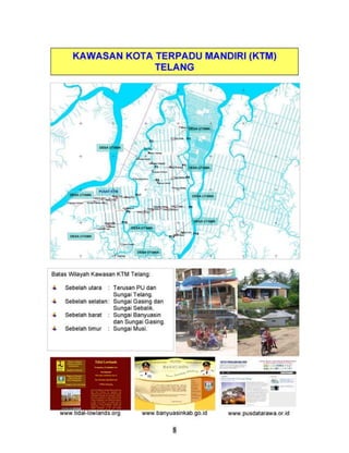Ktm telang | PDF