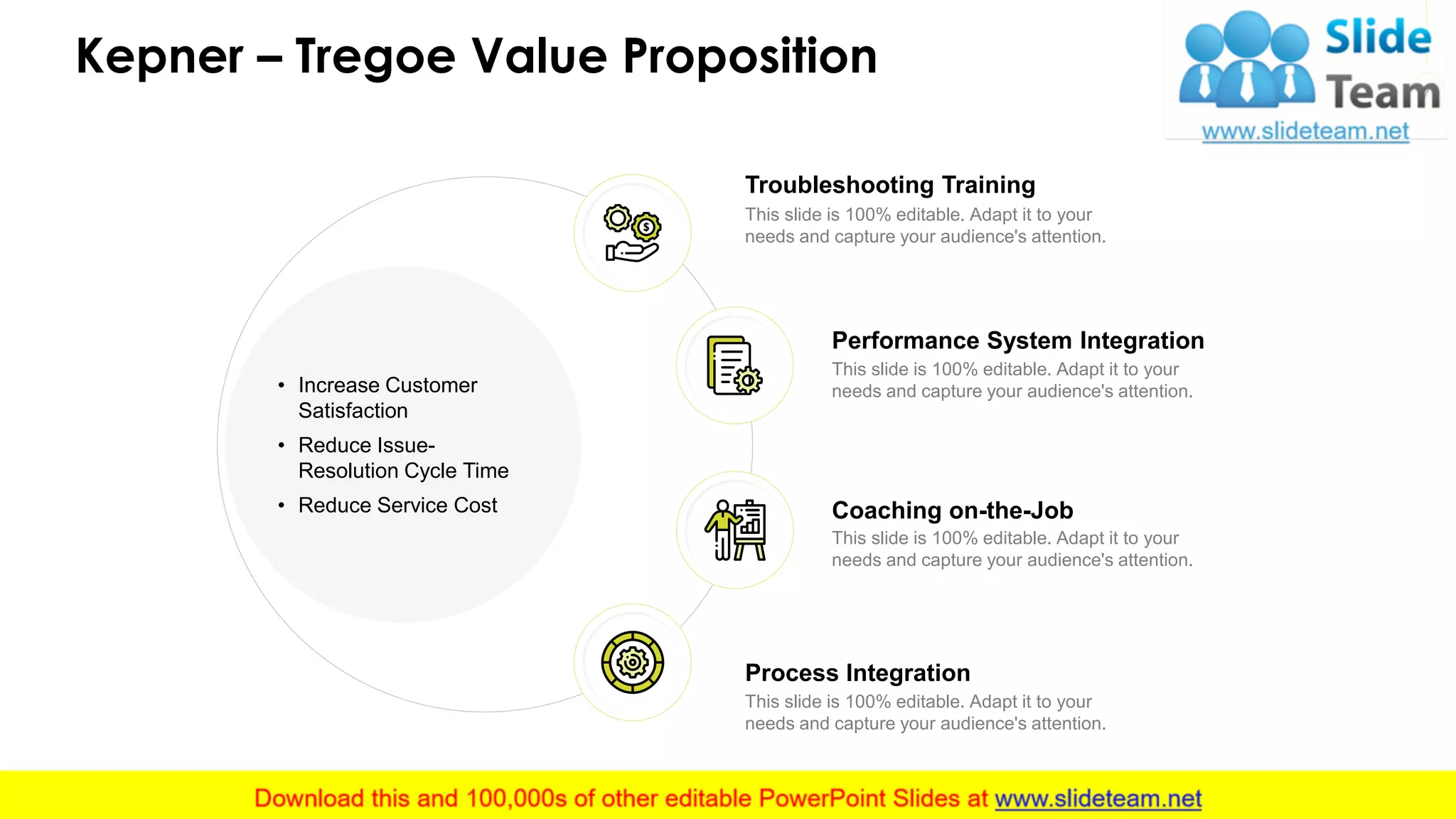Kt Matrix PowerPoint Presentation Slides | PPT | Free Download
