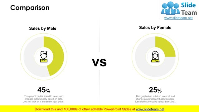 Kt Matrix PowerPoint Presentation Slides | PPT