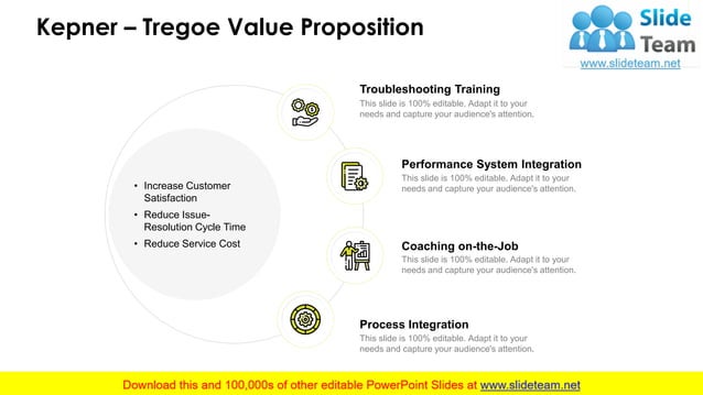 Kt Matrix PowerPoint Presentation Slides | PPT