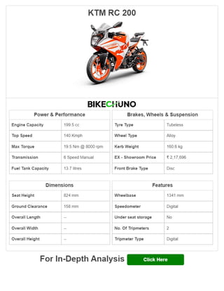 KTM RC 200 | PDF