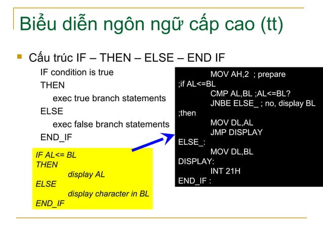Ktmt c61 hop ngu assembly | PPT