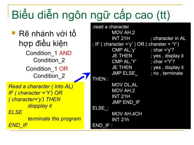 Ktmt c61 hop ngu assembly | PPT