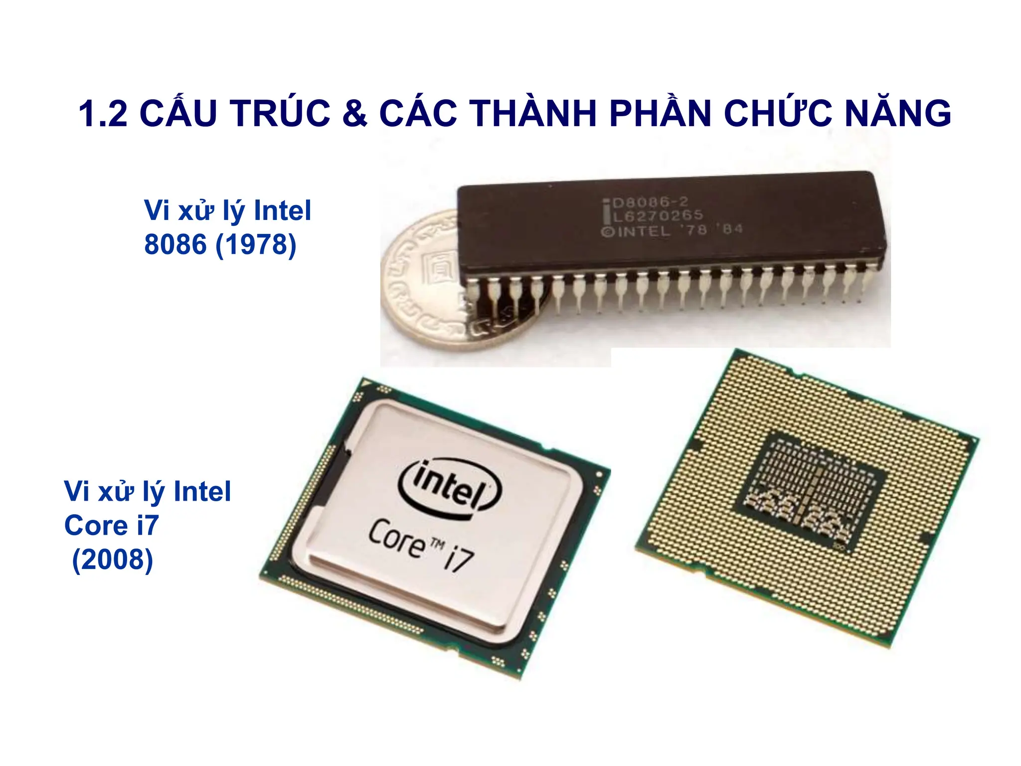 KTMT-Chuong 1- Giới thiệu Tổng quan.pptx