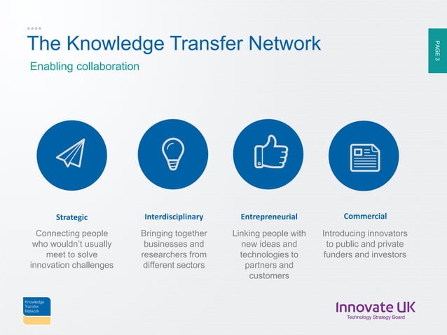 18 November 2014: Knowledge Transfer Network | PPT