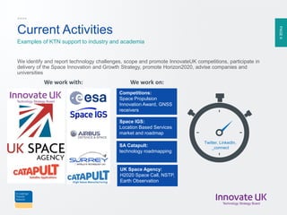 18 November 2014: Knowledge Transfer Network | PPT