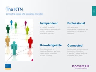 18 November 2014: Knowledge Transfer Network | PPT