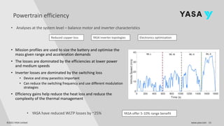 Engage with...YASA | Radio Control | Hobbies & Interests