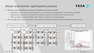Engage with...YASA | Radio Control | Hobbies & Interests