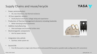 Engage with...YASA | Radio Control | Hobbies & Interests