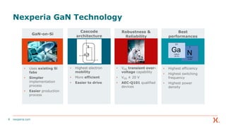 Engage with...nexperia | Driving the Electric Revolution Webinar | PDF