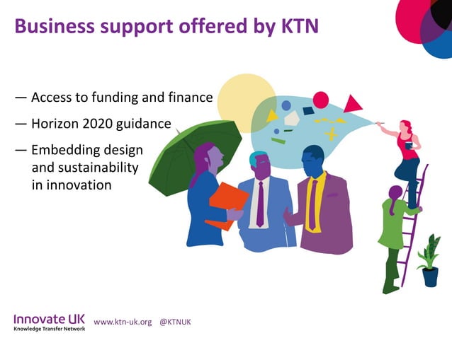 The Knowledge Transfer Network | PPT | Business Administration | Business