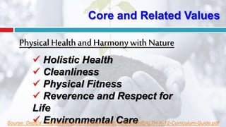 Kto12 health education (core values) | PPTX