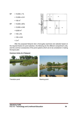 K to 12 Aquaculture Learning Module | PDF