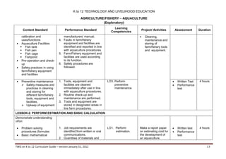K to 12 aquaculture teacher's guide | PDF