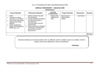K to 12 aquaculture teacher's guide | PDF