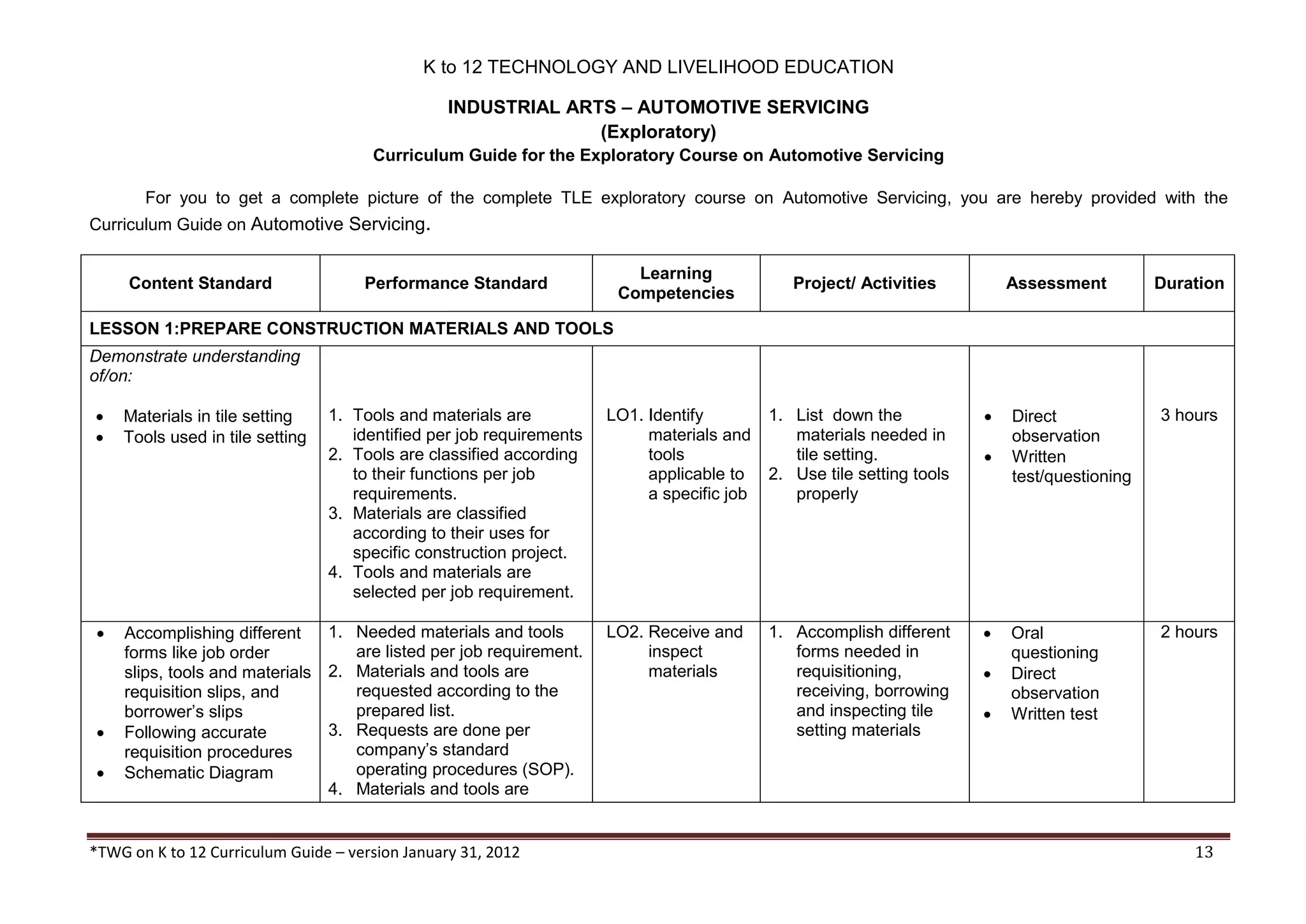 K to 12 automotive teachers guide | PDF