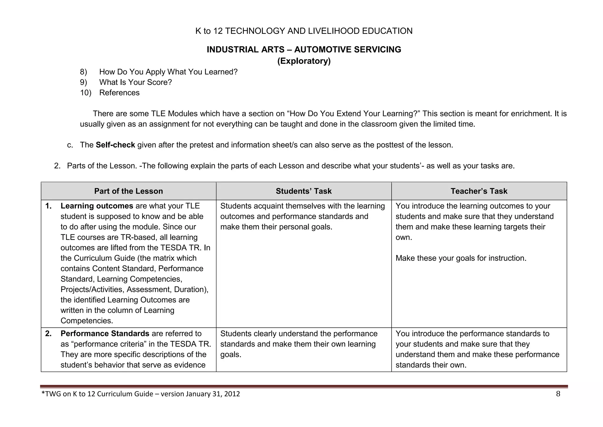 K to 12 automotive teachers guide | PDF