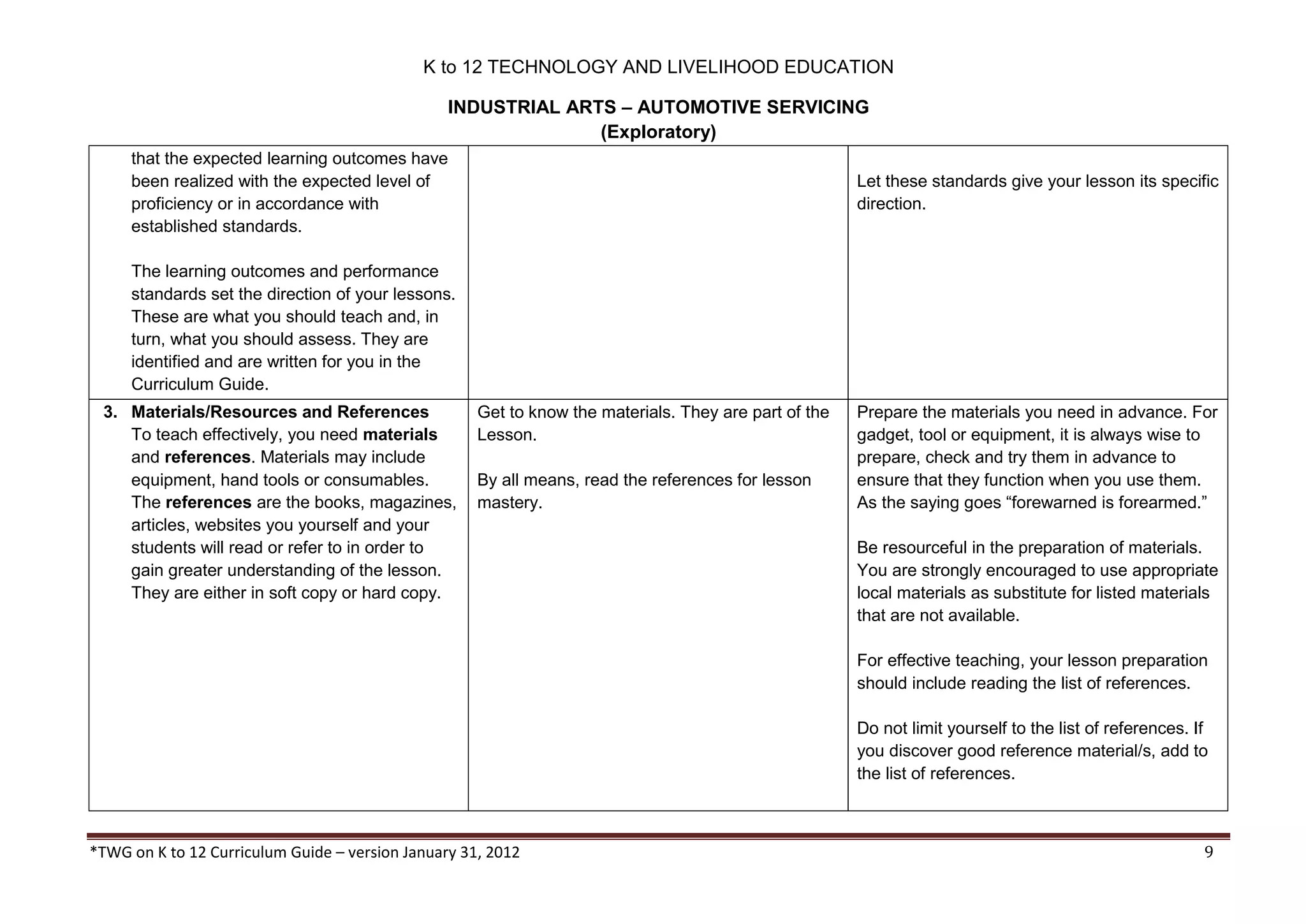 K to 12 automotive teachers guide | PDF