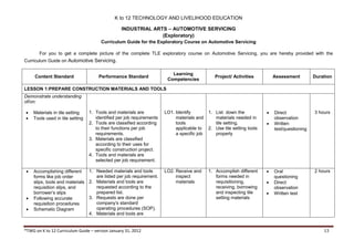 K to 12 automotive teachers guide | PDF