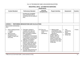 K to 12 automotive teachers guide | PDF