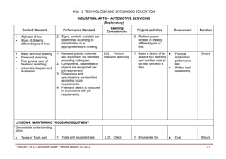 K to 12 automotive teachers guide | PDF