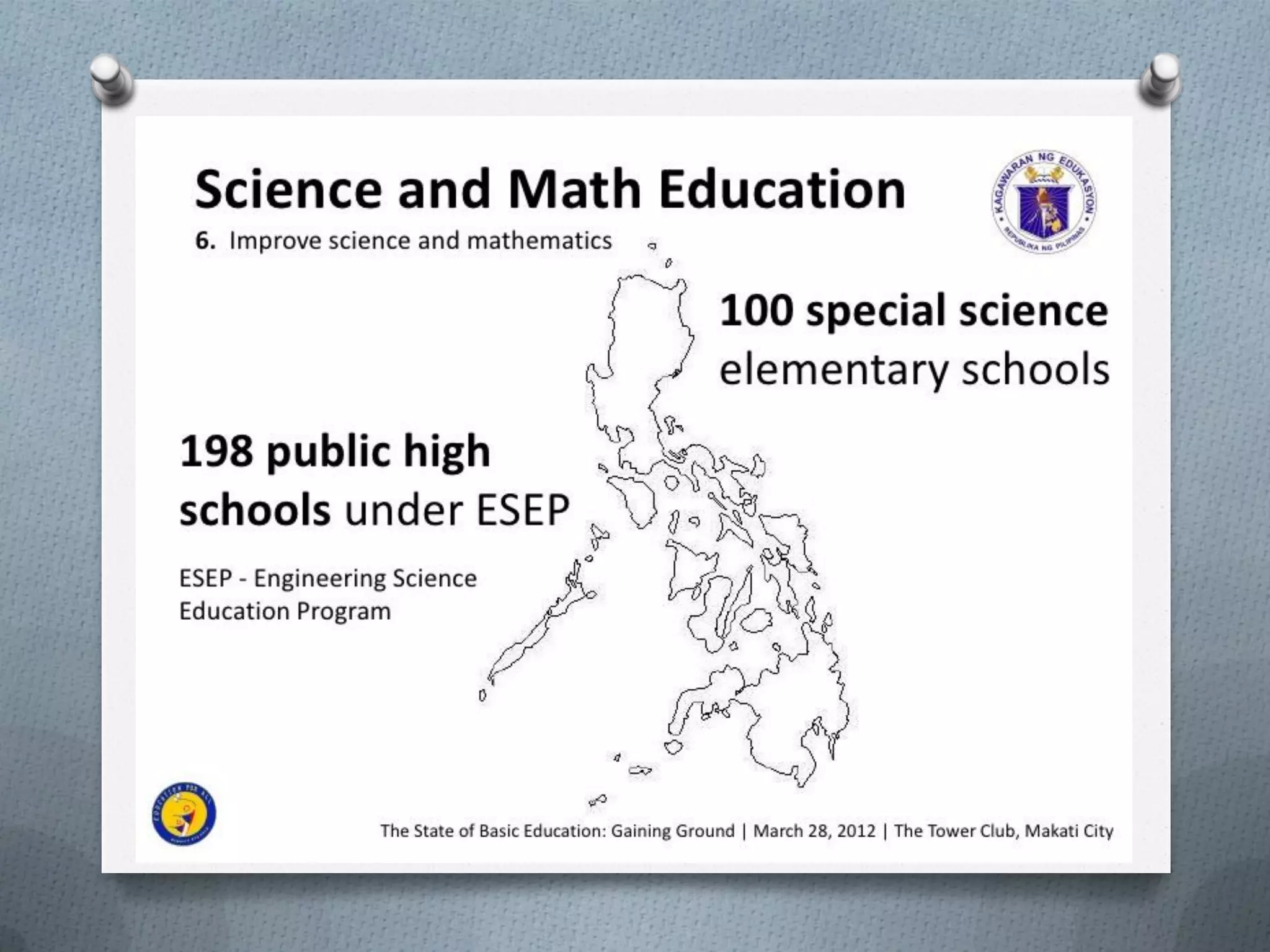 K to 12 Basic Education Curriculum | PDF