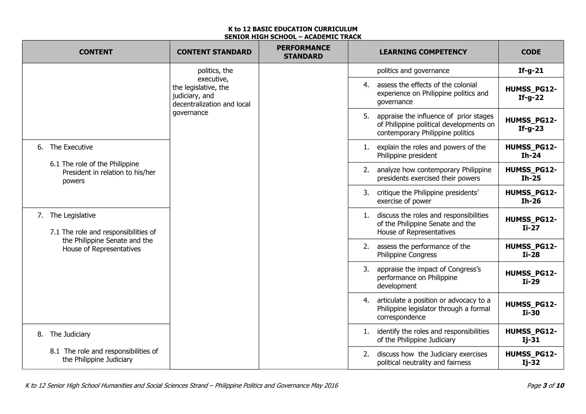 K_to_12_BASIC_EDUCATION_CURRICULUM_SENIO.pdf