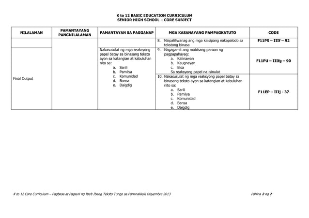 K to 12 BASIC EDUCATION CURRICULUM SENIOR HIGH SCHOOL CORE SUBJECT (1).pdf