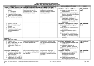 Kto12_BASIC_EDUCATION_CURRICULUM_TECHNOL.pdf