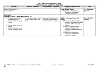 Kto12_BASIC_EDUCATION_CURRICULUM_TECHNOL.pdf