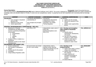 Kto12_BASIC_EDUCATION_CURRICULUM_TECHNOL.pdf