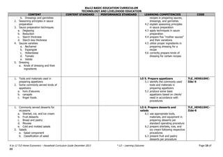 Kto12_BASIC_EDUCATION_CURRICULUM_TECHNOL.pdf