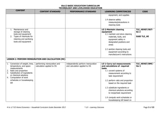 Kto12_BASIC_EDUCATION_CURRICULUM_TECHNOL.pdf