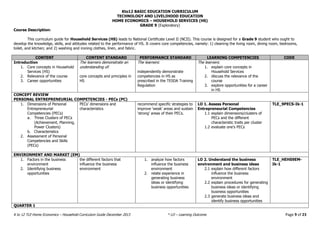 Kto12_BASIC_EDUCATION_CURRICULUM_TECHNOL.pdf