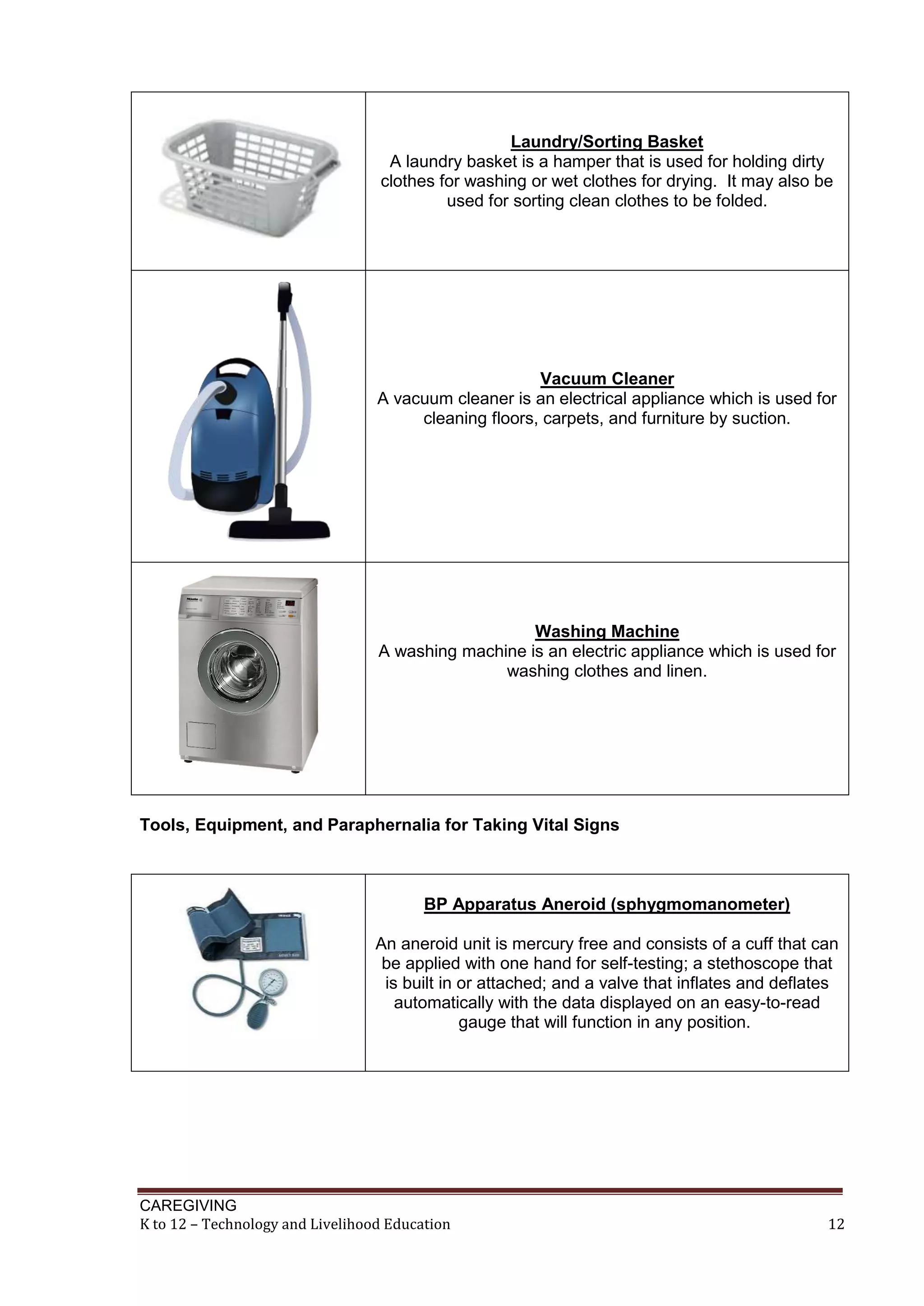 K to 12 caregiving learning modules | PDF