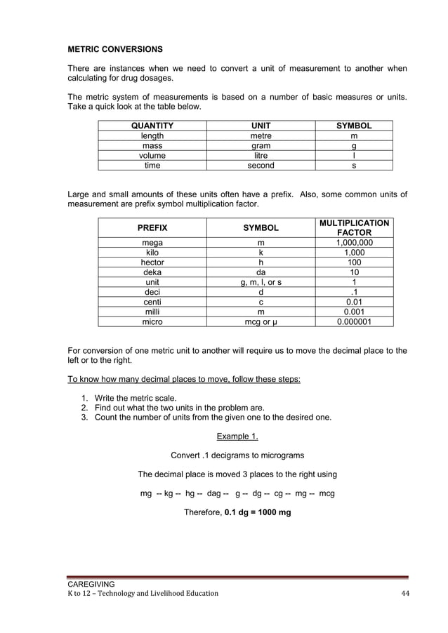 K to 12 caregiving learning modules | PDF | Eldercare | Family and ...