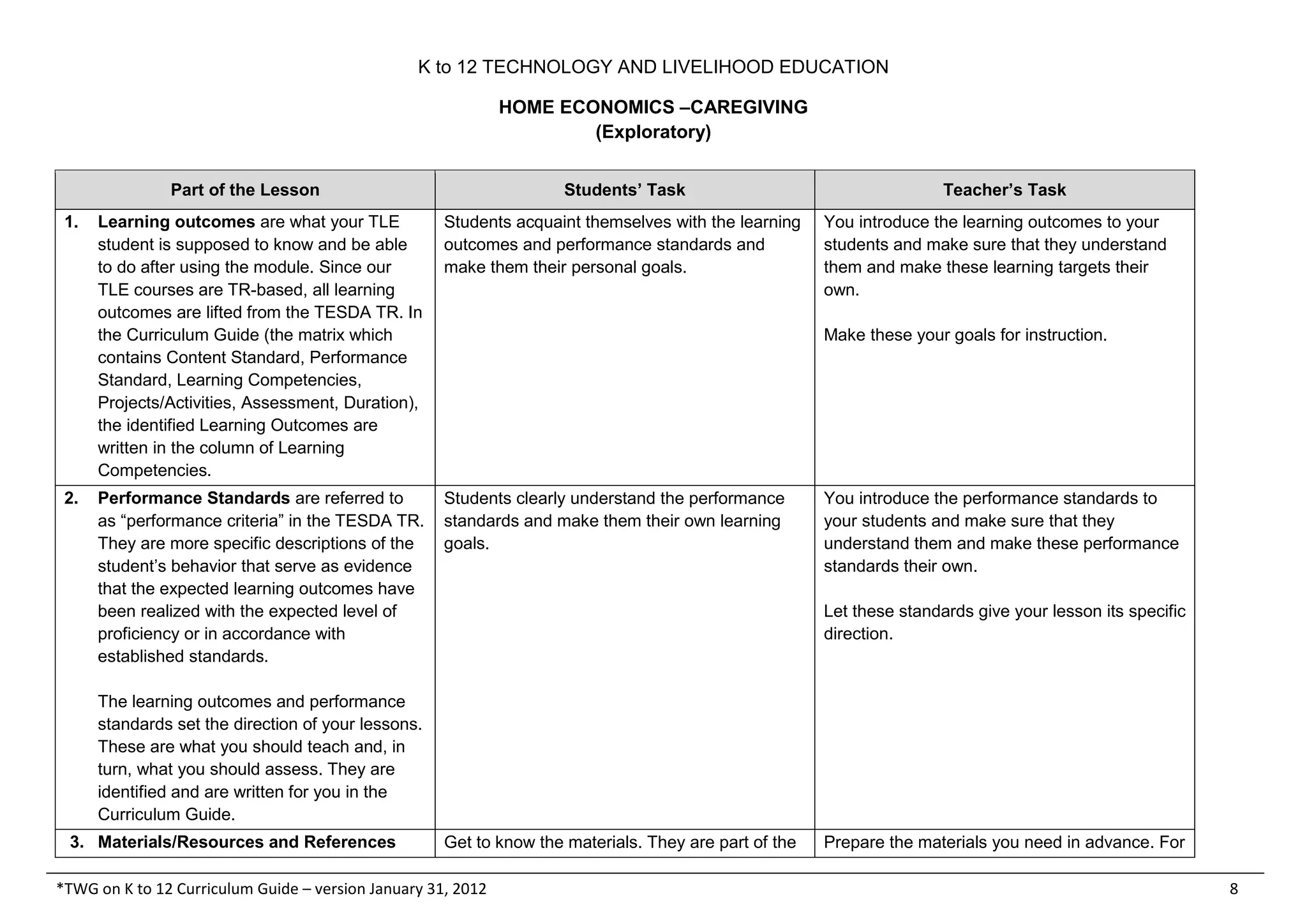 K to 12 caregiving teacher's guide | PDF